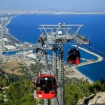 Antalya City Tour, Boat & Majestic Waterfalls And Shopping - The Boat Tour: Gliding Along the Coast