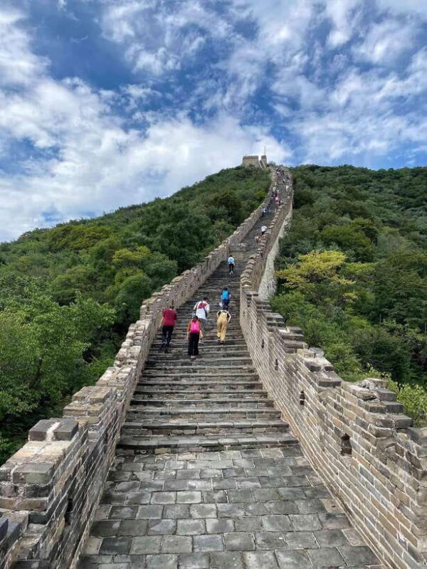 Beijing Small Group Tour Covering 3 Section Great walls - Key Points