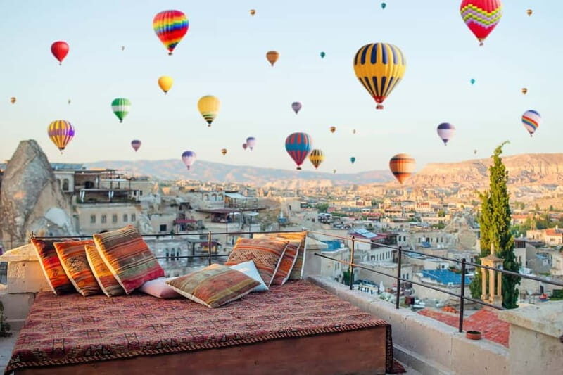 Cappadocia: Travel Pass with 35+ Attractions - What’s Included and What’s Not