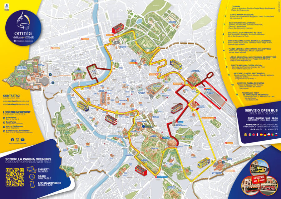 Combo Ticket Rome: Vatican & Rome Hop-On Hop-Off Bus - Breakdowns of the Stops and Routes