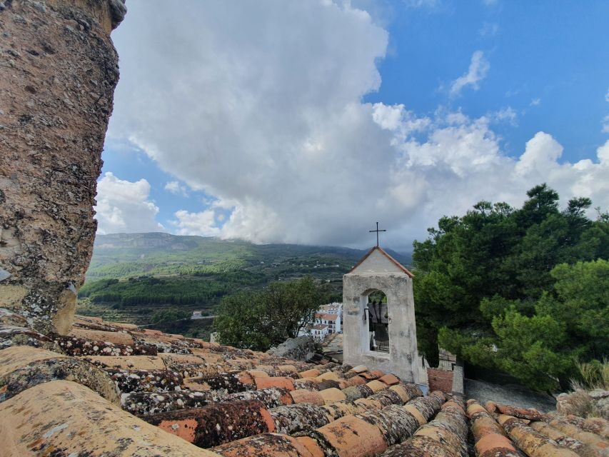 From Alicante, Benidorm to Guadalest. Gidovik - A Closer Look at the Itinerary
