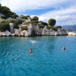 From Antalya/ Alanya / Side / Kemer Demre Myra & Kekova Tour - Who Is This Tour Best For?
