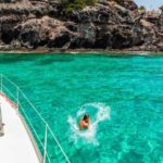 Fuerteventura: Sailing with Snorkeling and Dolphin Watching - What Sets This Tour Apart?