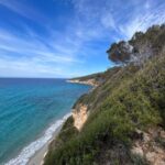 Hiking Experiences in Menorca Private Guided Half Day - The Different Trail Levels and What They Mean for You