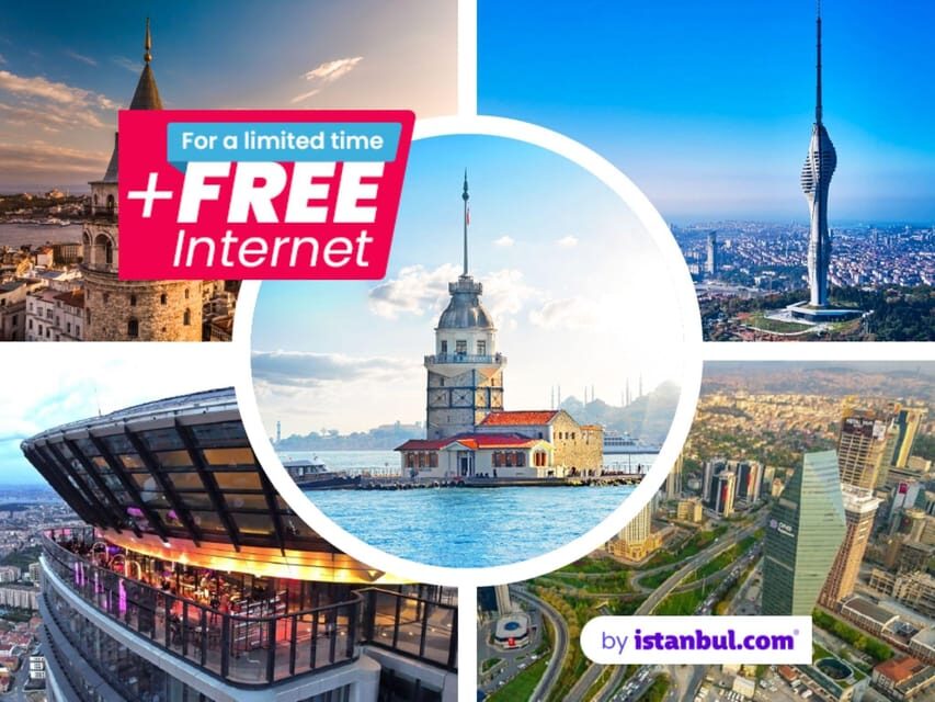 Istanbul Towers Combo Ticket: Visit Iconic Towers Easily - The Itinerary Breakdown: What Each Tower Offers