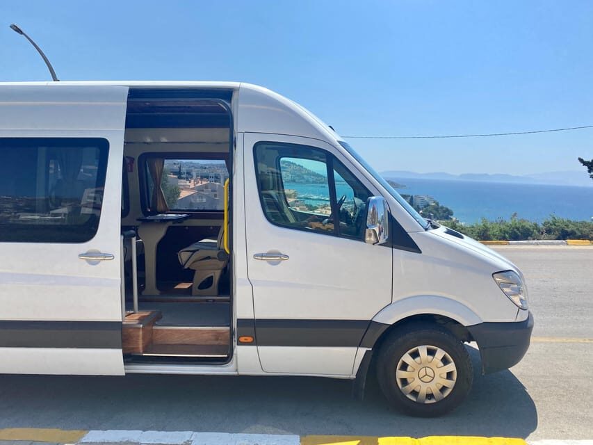 Izmir: Private Ephesus Full-Day Tour with Lunch - The Itinerary: A Closer Look