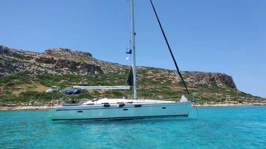 Kissamos: Sailing Cruise to Balos & Gramvousa with Lunch - The Itinerary in Detail