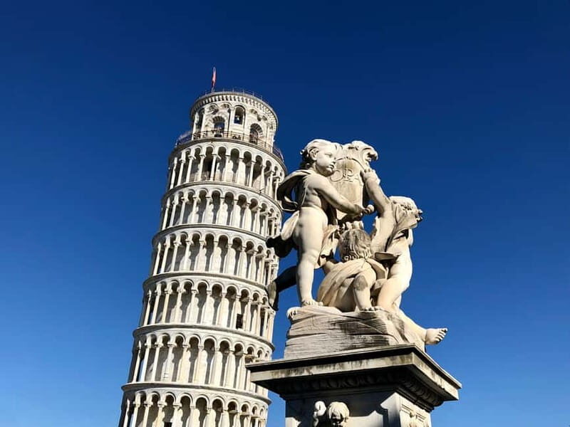 La Spezia: Guided Tour of Florence & Pisa with Bus Transfer - An In-Depth Look at the Tour Experience