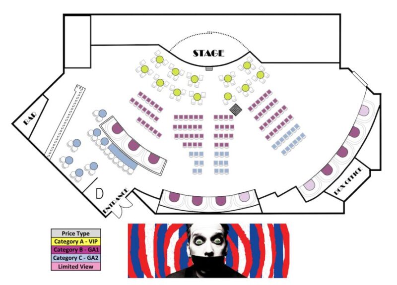 Las Vegas: Tape Face Show at the MGM Grand - Key Points