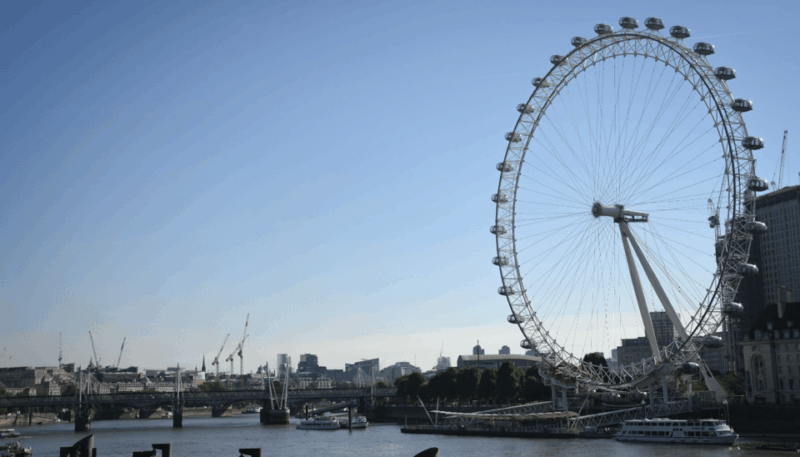 London: Harry Potter Tour with River Cruise & London Eye - The Detailed Breakdown of the Itinerary