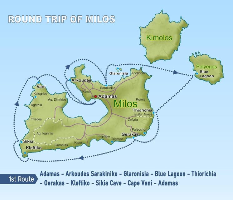 Milos: Full-Day Sailboat Cruise with Food and Open Bar - A Deep Dive into the Experience