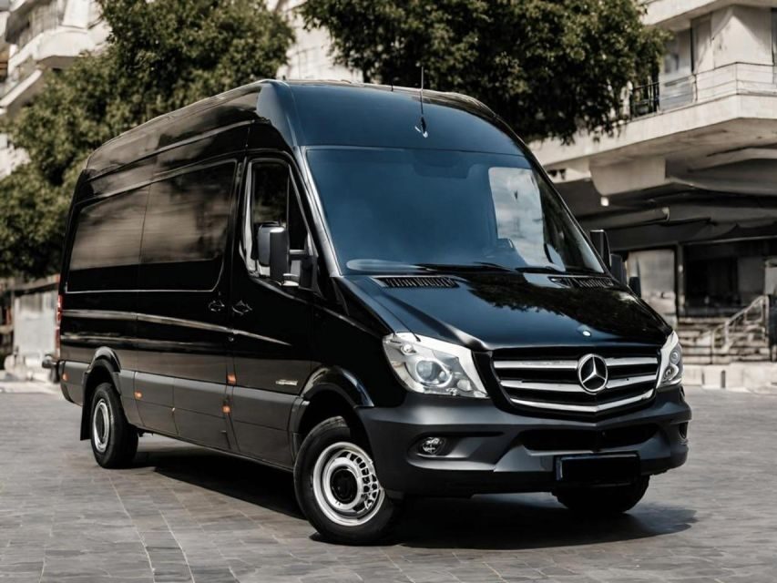 Mycenae-Nafplio Private Full Day Tour with mini bus - What’s Included and What’s Not