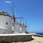 Mykonos: Highlights Walking Tour with a Local - How the Tour Works in Practice