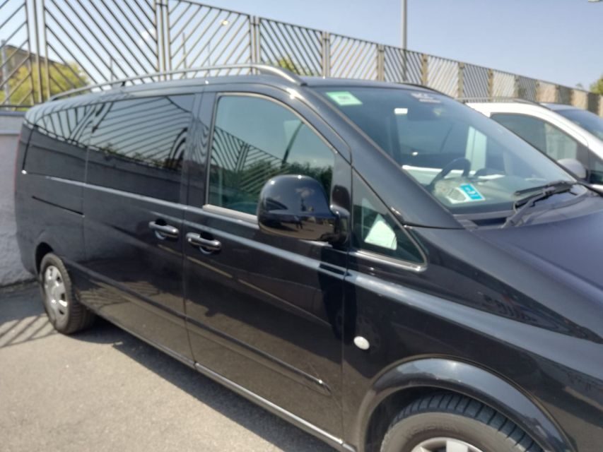 Naples: Private Transfer to Sorrento & Pompeii Guided Tour - The Value of the Experience