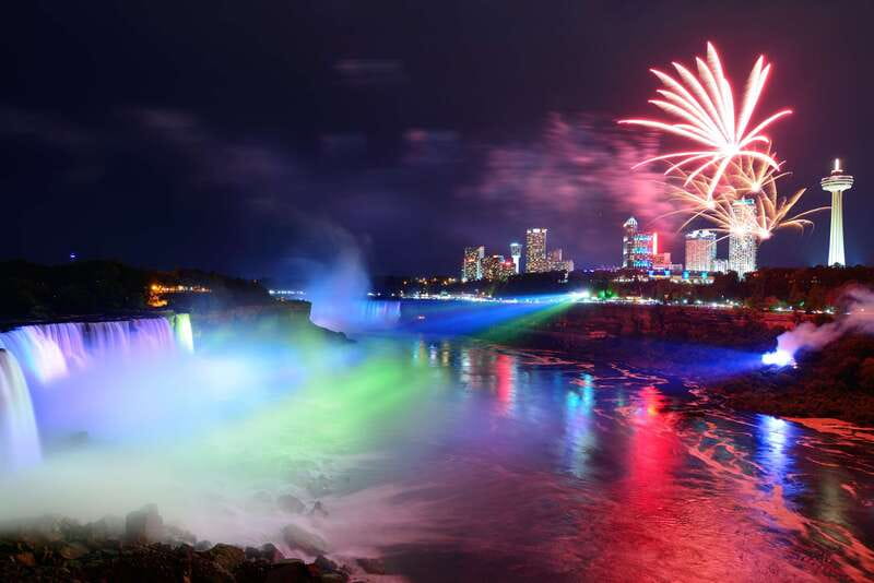 Niagara Falls: Guided Falls Tour with Dinner and Fireworks - Key Points
