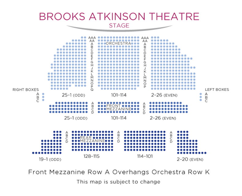 NYC: SIX on Broadway Tickets - The Sum Up