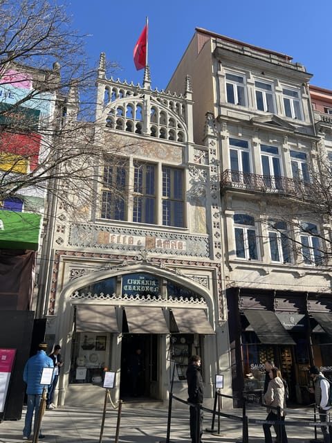 Porto: Guided City Highlights Walking Tour - Itinerary Breakdown