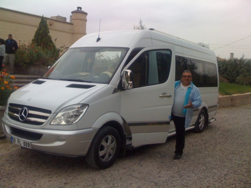 Private Istanbul Tour with Car and Guide - Who is This Tour Best For?