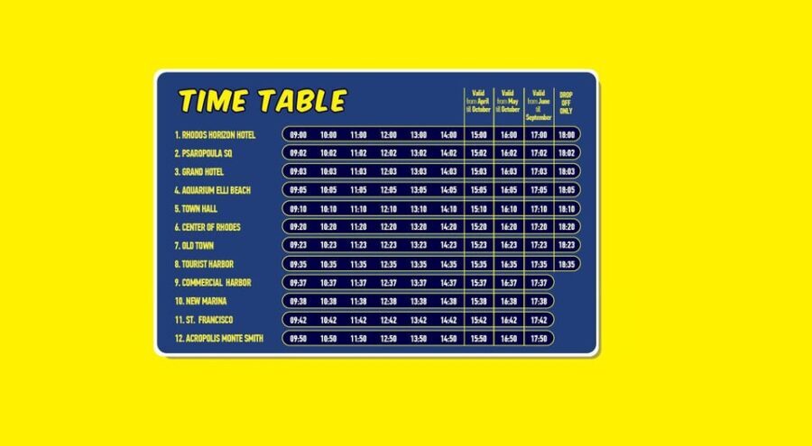 Rhodes: Combo Ticket - Hop On Hop Off Bus & Submarine Cruise - Practical Considerations and Tips