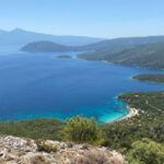 Samos: Full-Day Private Sightseeing Tour - A Detailed Look At The Itinerary