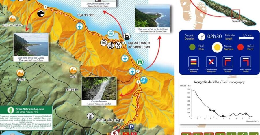 São Jorge: PR01 Hike & Tour - Full Day Adventure - Transport and Group Size