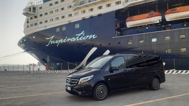 Shore tour from Messina port: Taormina & Godfather Places - Who This Tour Is Best For