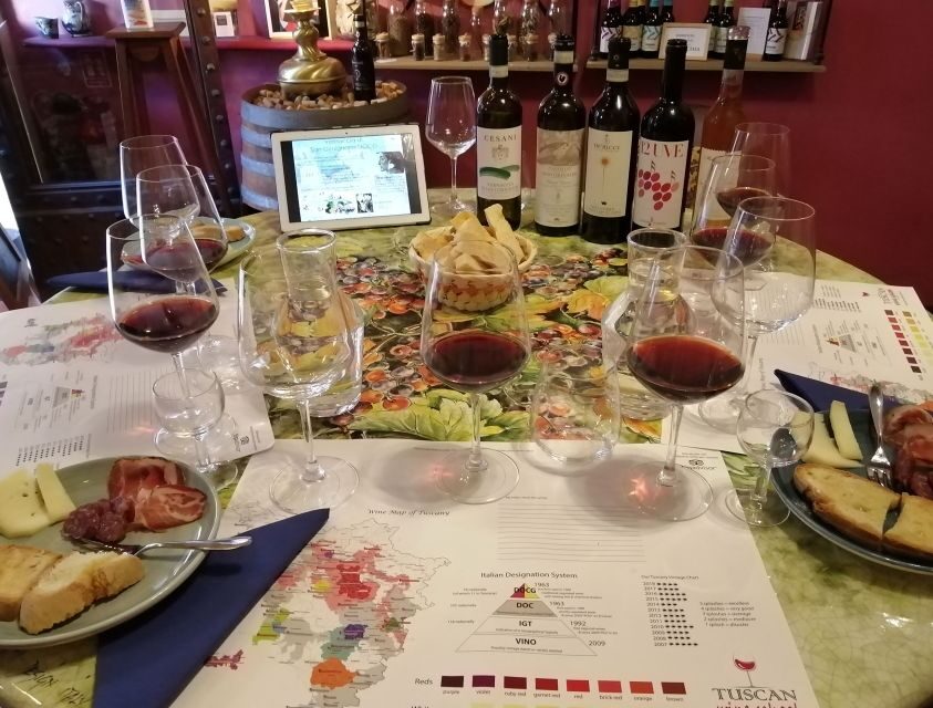 Siena: Tuscan Classics Wine Tasting Class with Aperitivo - The Tasting Experience in Detail