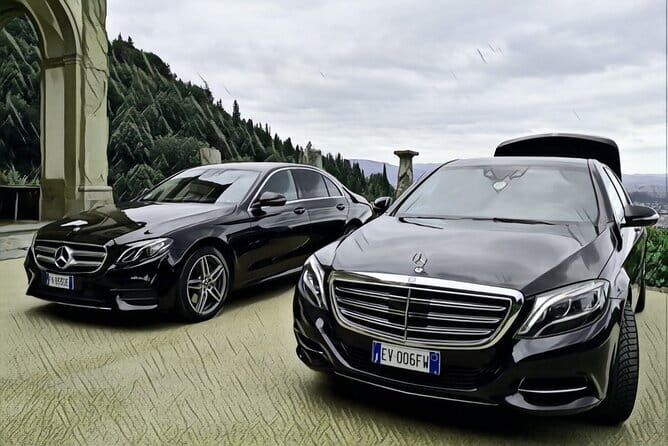 THE MASTER of Chianti Classico 4 Top Wineries Limo Service New!! - An In-Depth Look at the Itinerary
