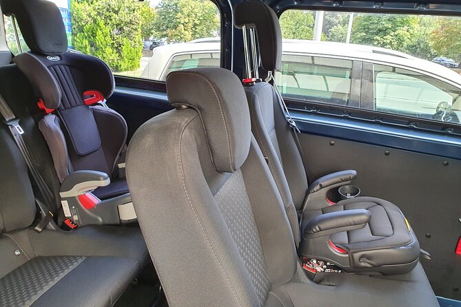 Tulcea to Bucharest - Private Guided Transfer - Car and Driver - What to Expect on the Road