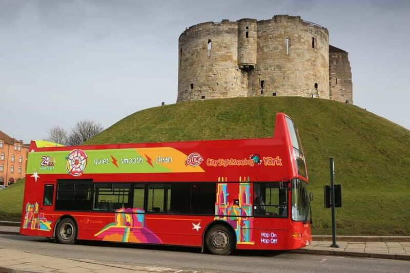 York City Pass: Access 30 Attractions for One Great Price - What’s Included and How It Works