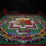 2-Hour Lama Temple and Confucius Temple Guided Walking Tour - Authentic Experiences and Real Traveler Insights