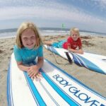 2 Hour Private Group Surf Lessons in San Clemente - Who Should Book This Tour?