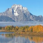 2-Person Grand Teton All-Day Private Tour - Final Thoughts