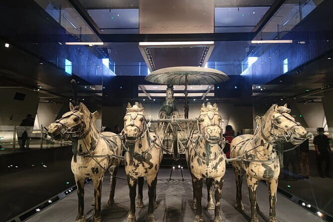 Beijing to Xi'an Terracotta Warriors by Bullet train - Food and Local Flavor