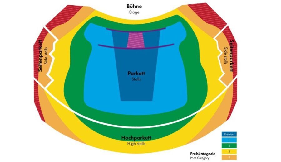 Berlin: FALLING | IN LOVE Grand Show Friedrichstadt-Palast - What to Expect When Attending the Show