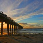 Coastal Beauty - Private Sunset & Night Photography Tour - Practical Details and What You Can Expect