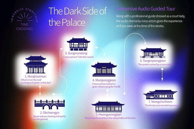 Dark story of Palace - The Experience: What to Expect