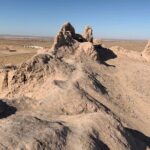 Day Trip Top 3 Fortresses departure from Khiva Self-Guided Tour - Who Would Enjoy This Tour?