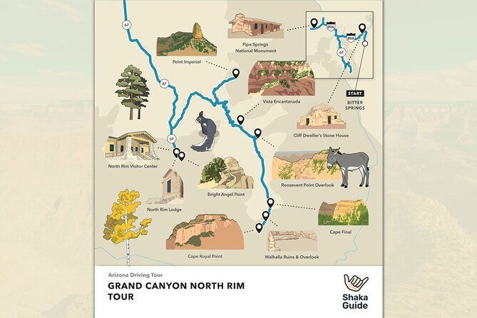 Grand Canyon North Rim Full-Day Self-Guided Tour - Who Will Love This Tour?