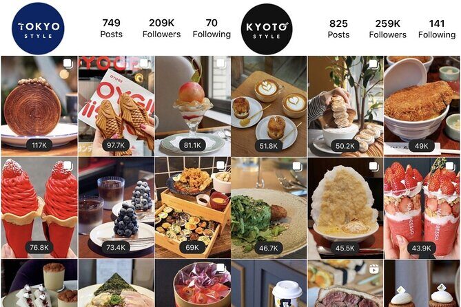 Invitation-Only Bar Hopping with 1M Followers Gourmet Influencer - The Itinerary in Detail