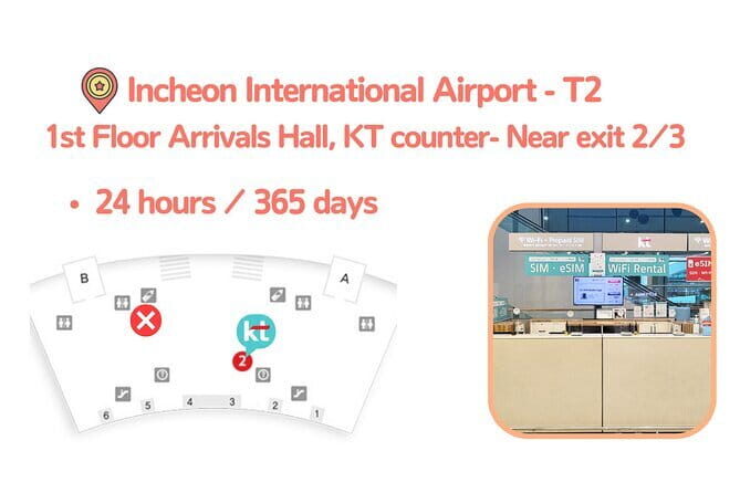 Korea SIM Card with KT Unlimited Data Pick-up at Airport - Authentic Perspectives from Travelers