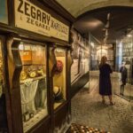Kraków: Oskar Schindler's Factory Tour and Admission Ticket - The Itinerary: What to Expect from Your Visit
