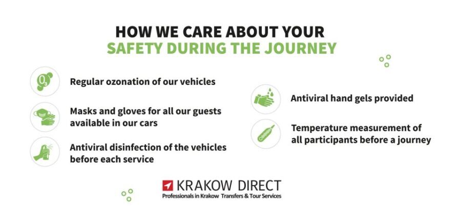 Krakow: Private Sightseeing by Electric Car - FAQ