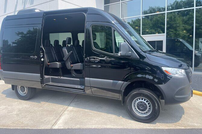 New York Private Transfer & Guided Tour: Up to 10 pax for 6 Hours - Key Points