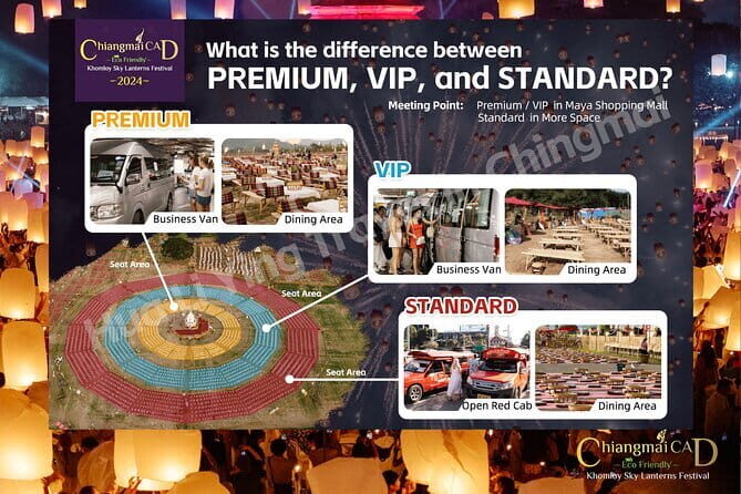 Official Ticket: 2025 Chiang Mai CAD Yi Peng Sky Lantern Festival - The Lantern Release and Cultural Significance
