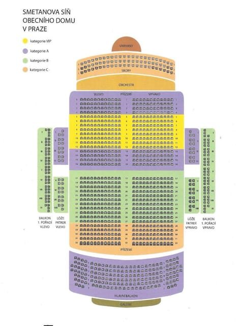 Prague: Classical Concerts at Smetana Hall, Municipal House - Who Will Love This Experience?