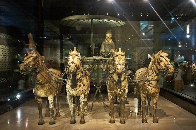 Private Lanzhou Bullet Train Trip to Xi'an: Terracotta Warriors and City Wall - The Vibrant Muslim Quarter: A Feast for the Senses