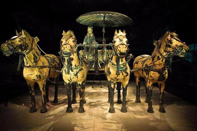 Private Terra cotta Army Museum Highlights Tour - The Practicalities
