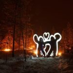 Saariselkä: Aurora Photo Tour by Car with Transfer & Drinks - The Experience in Detail