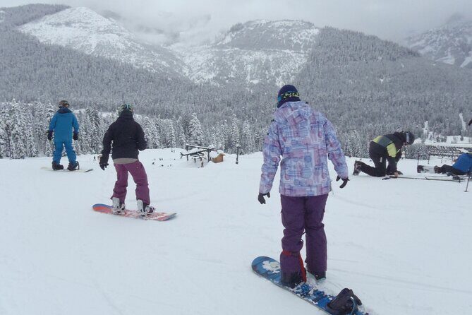 Snowboard Rental - Who Should Consider This Rental?